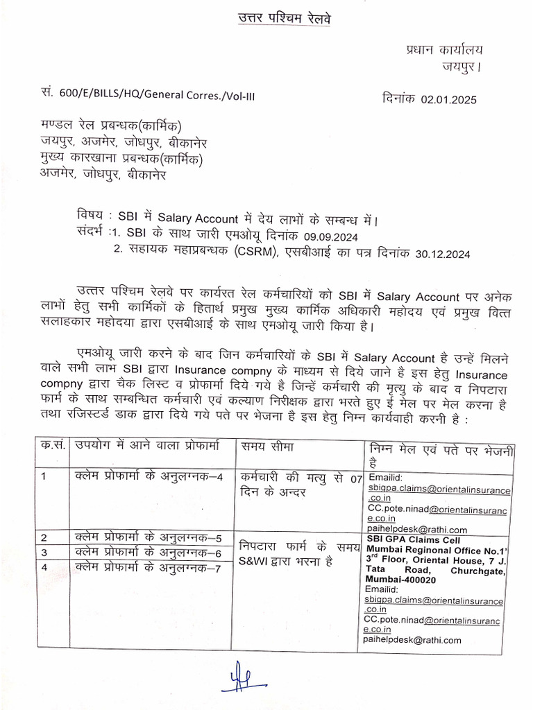 SBI salary Bank Account Benefits | PDF
