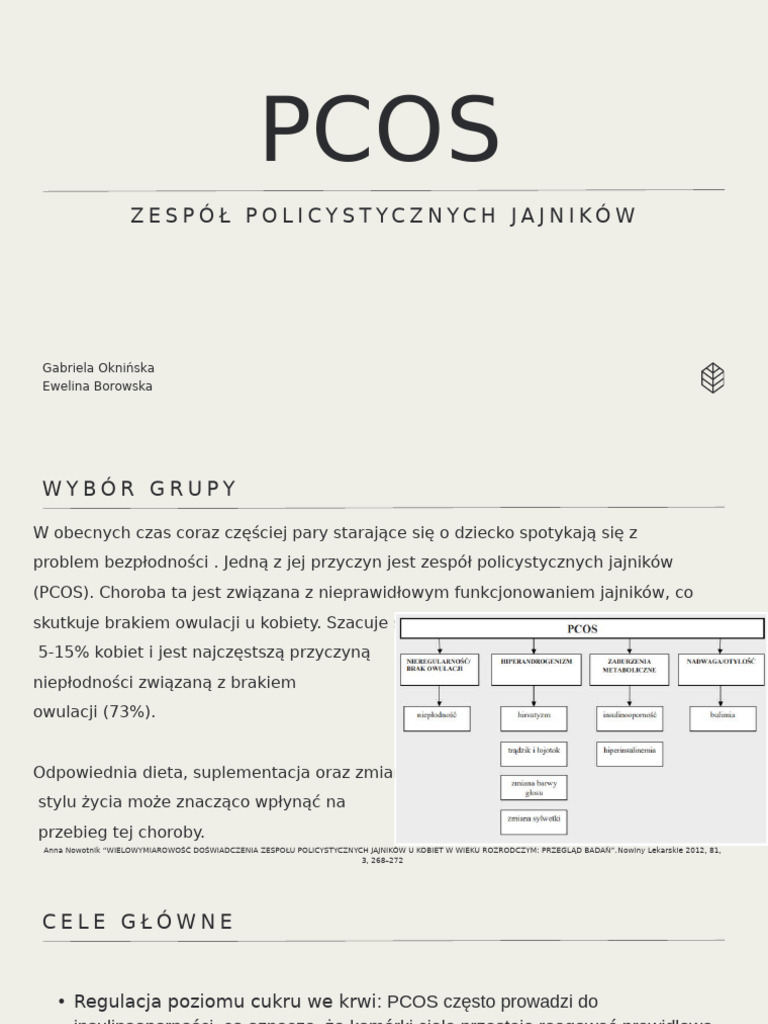 PCOS | PDF