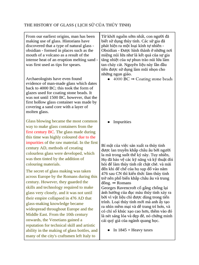 History of Glass Making | PDF | Recycling | Glasses