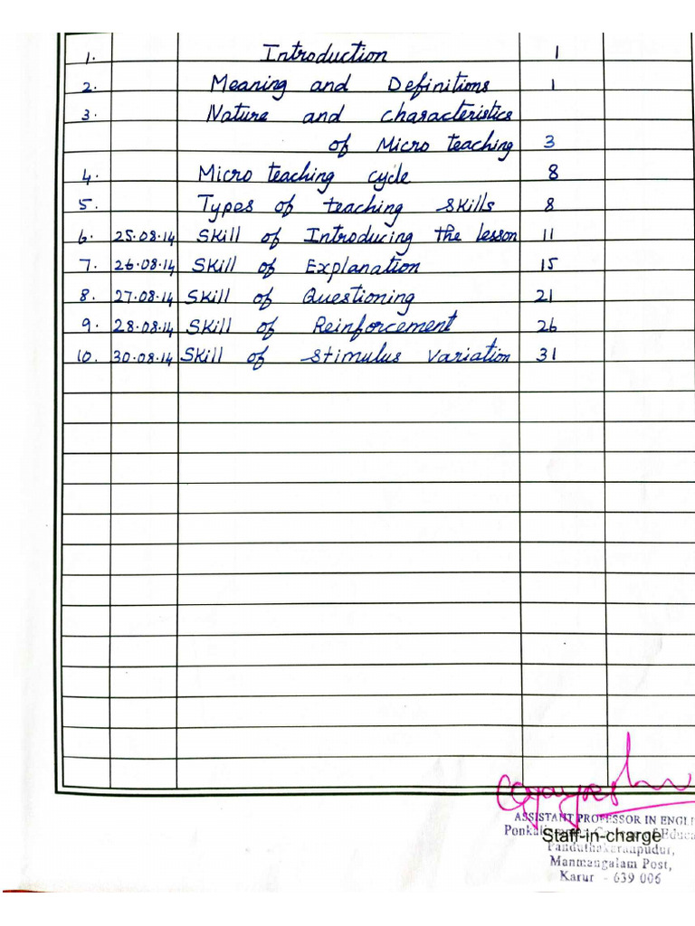 Microteaching II | PDF