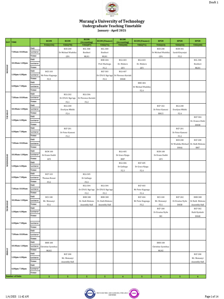 Murang'a University Timetable: Jan-Apr 2025 | PDF