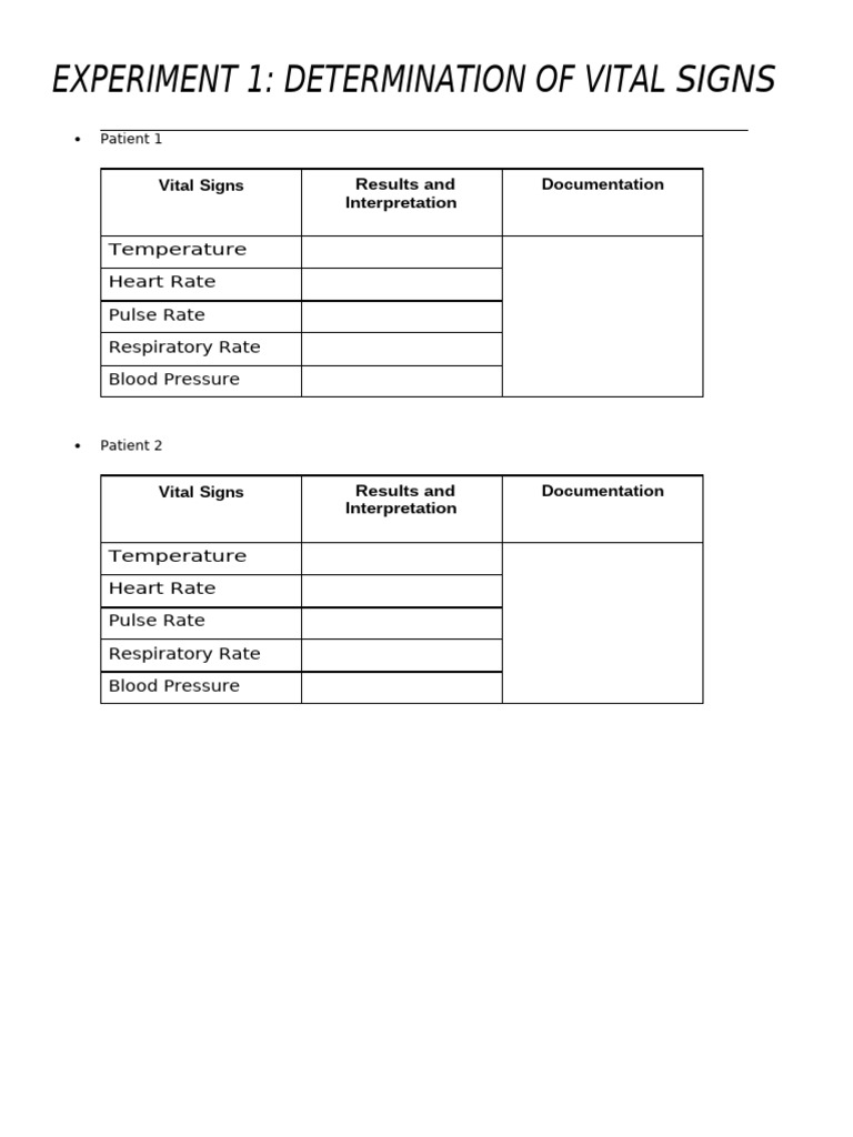 Experiment 1 Determination of Vital Signs 1 | PDF