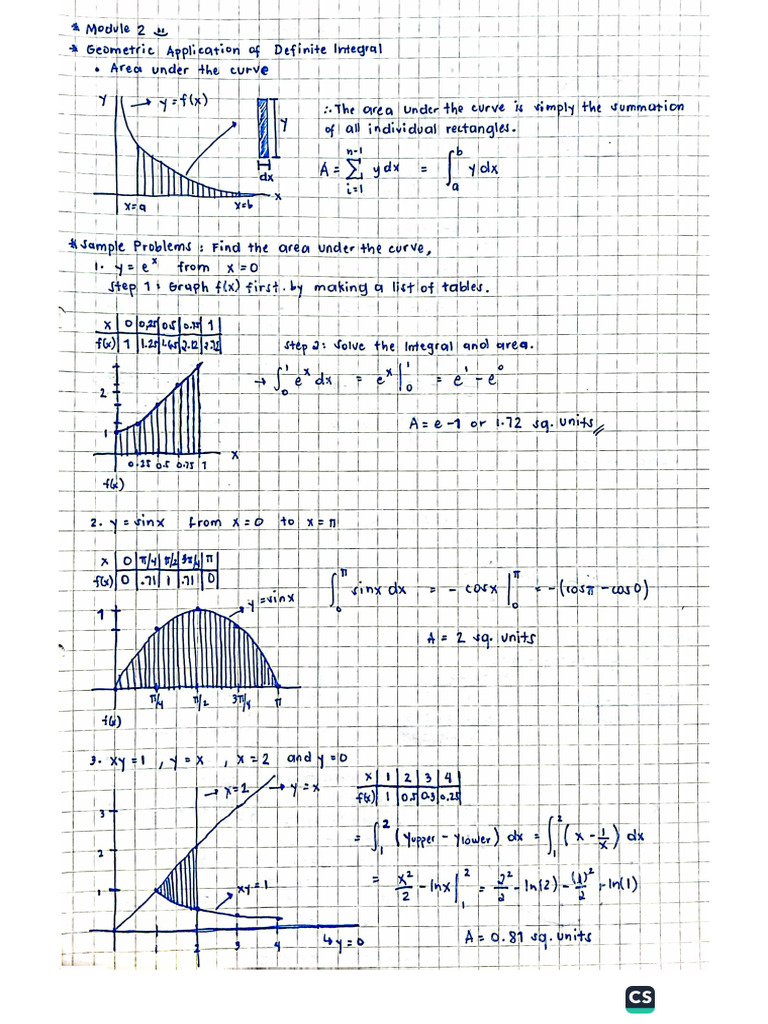 M2 Notes Integral Calculus | PDF