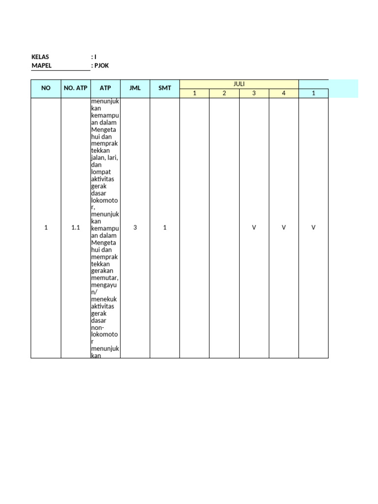 Rencana Pembelajaran PJOK Kelas I | PDF
