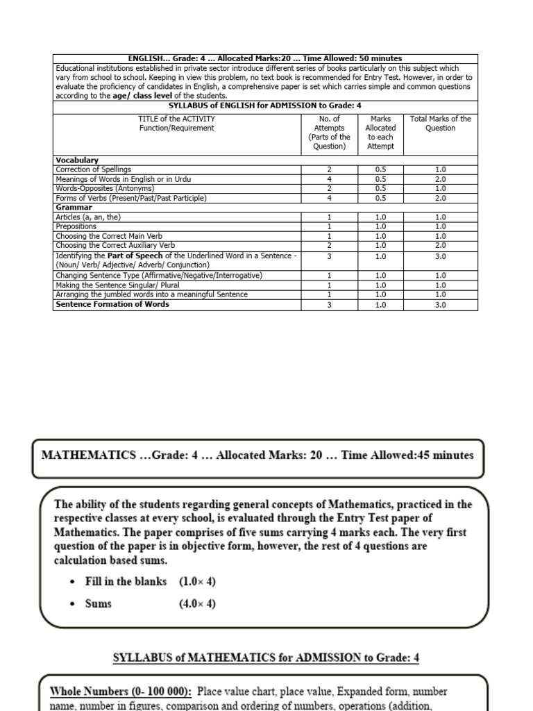 Siddique Public Syllabus-Outline-Grade 4 (2025) | PDF | English ...