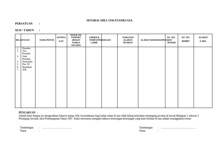 Borang Format Ajk | PDF