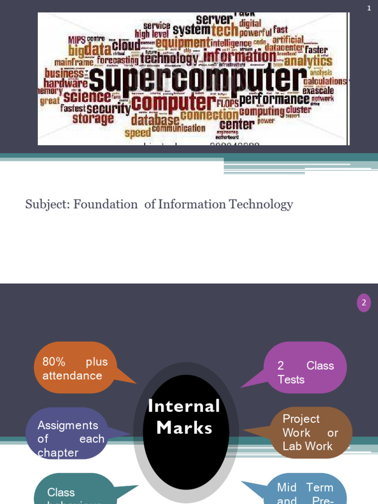 Unit 1 Introduction To Computers | PDF | Printer (Computing) | Computer Monitor