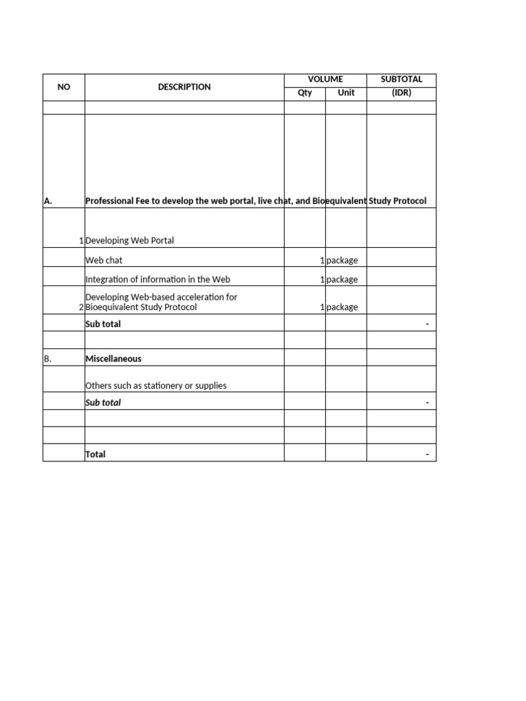 Annex 5 Budget Template RFP 089 2022 - Revised | PDF