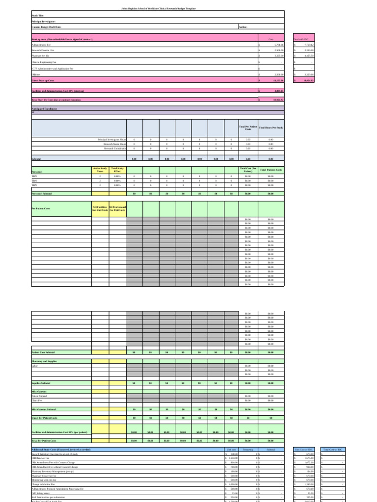 Johns Hopkins Clinical Research Budget Template | PDF | Public Services ...