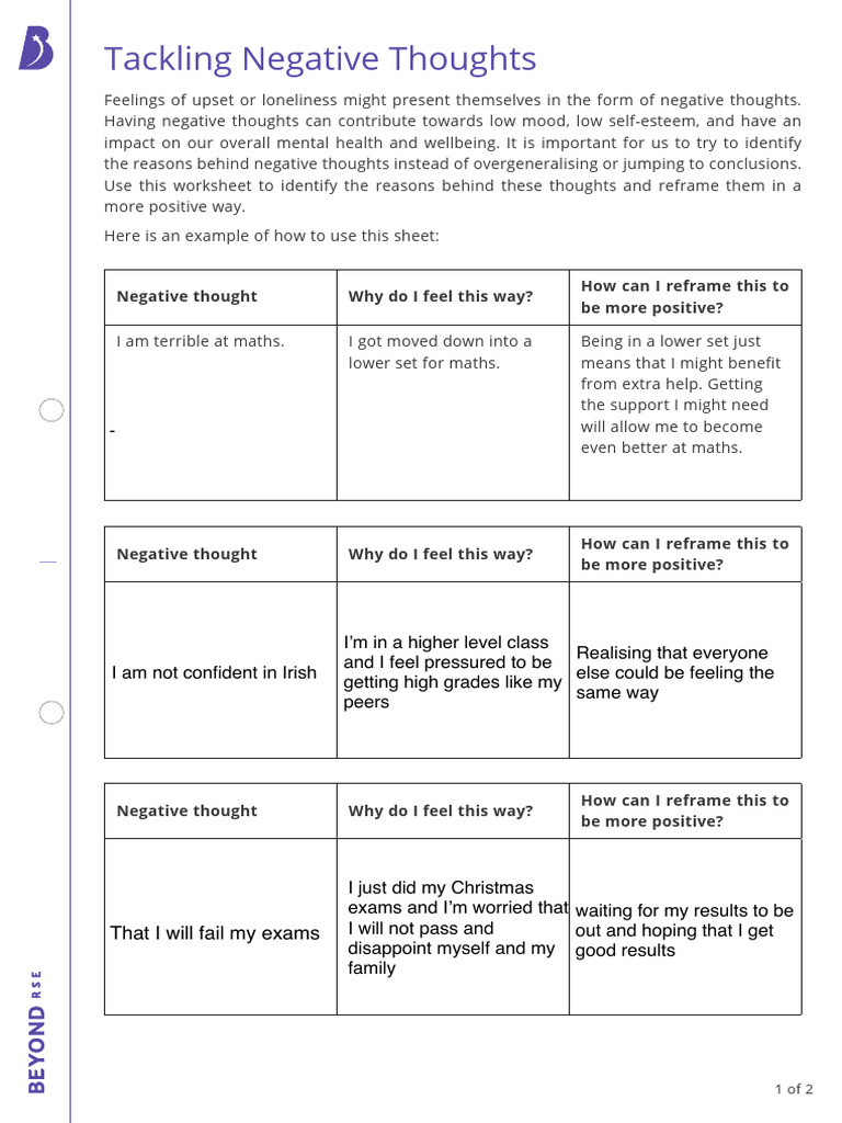 T P 1650460436 Tackling Negative Thoughts Worksheet Ver 1 | PDF ...
