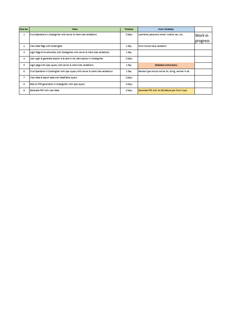 Tasks Sheet | PDF