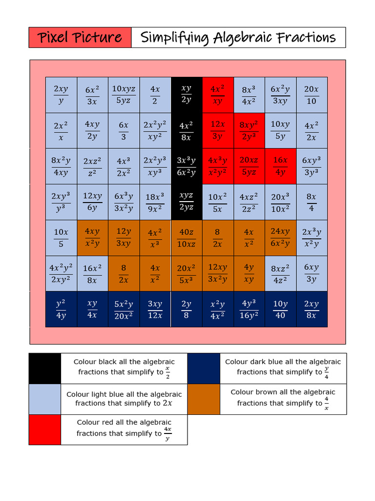 Simplifying Algebraic Fractions Pixel Picture Answers | PDF