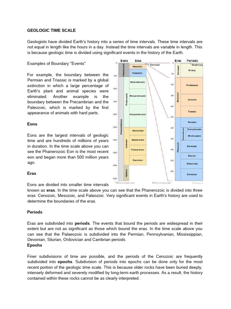 Geologic Time Scale Reviewer | PDF | Geologic Time Scale | Earth Sciences