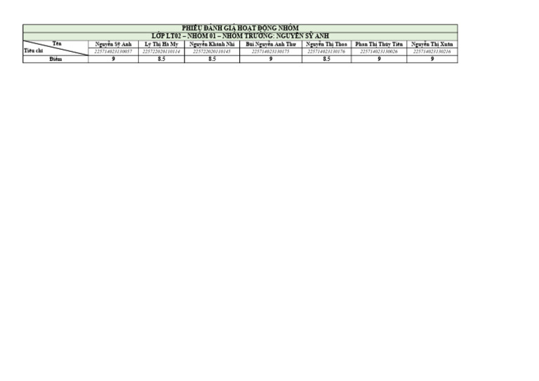 Lt02 Group 01 Groupwork Pdf