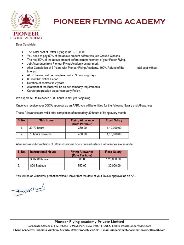 Afi Salary Structure | PDF