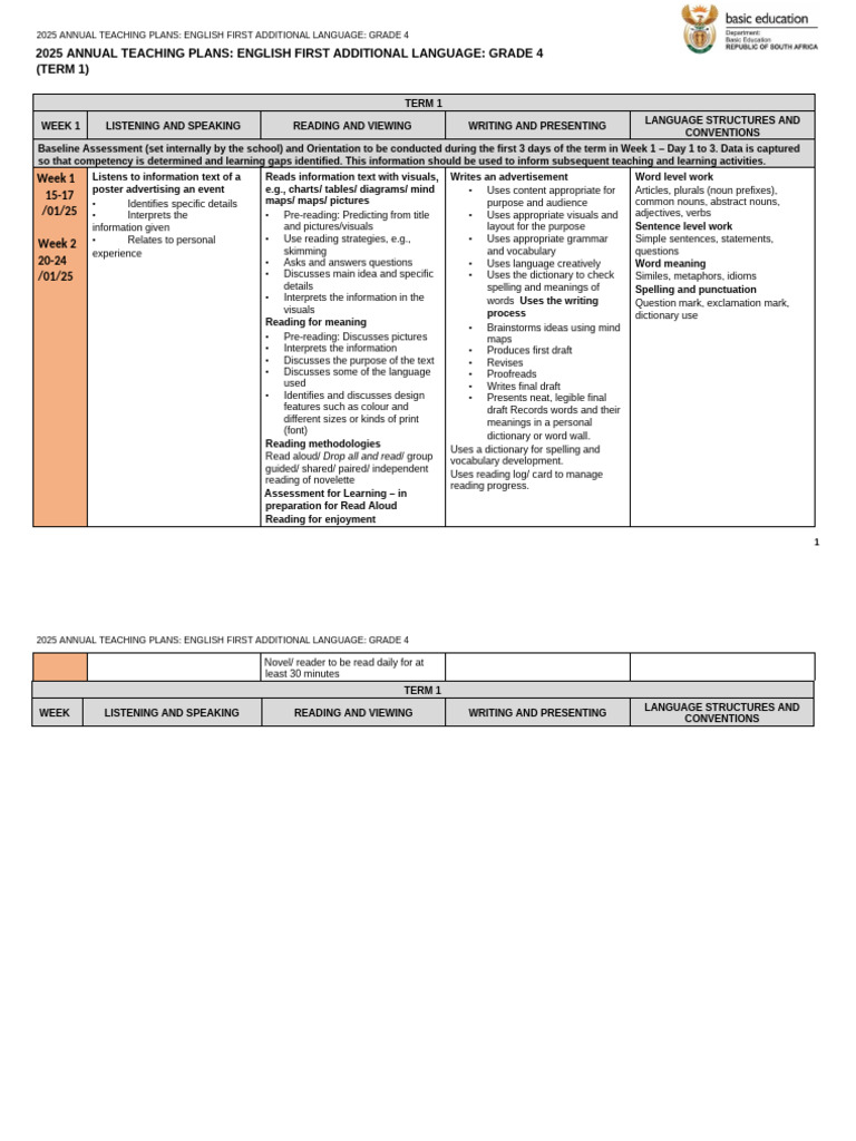 2025 Dated ATP GR 4 English FAL | PDF | Reading Comprehension | English Language