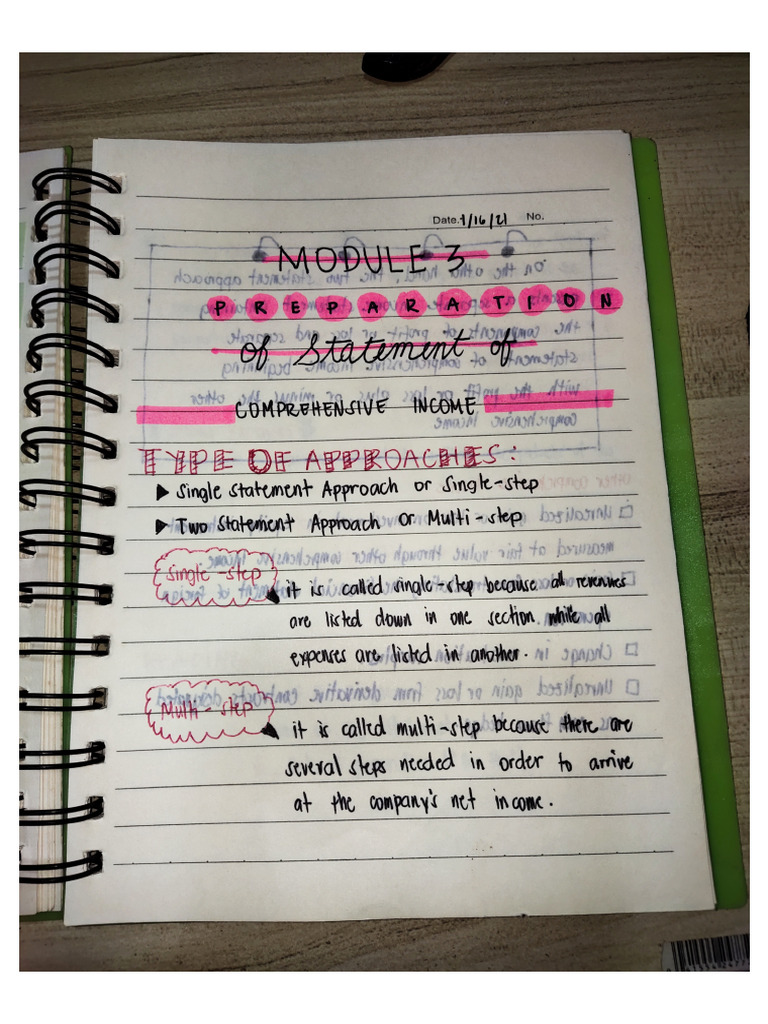 Notes- Module 3 Preparation of Statement of Comprehensive Income | PDF