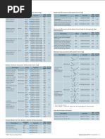 Teknic Push Button Price List 2024 | PDF | Electrical Engineering ...