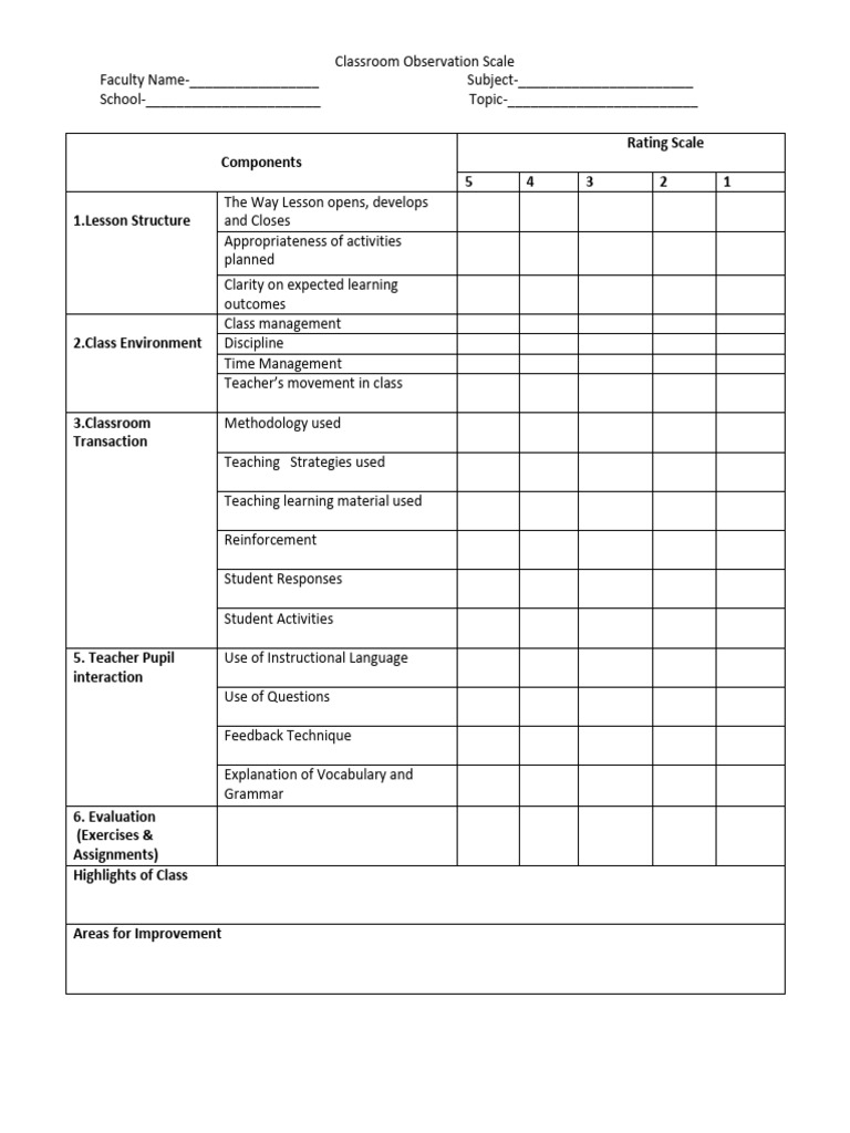 Classroom Observation Scale | PDF