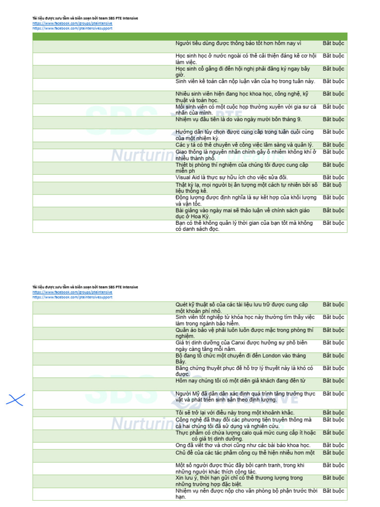 SBS PTE Intensive Write From Dictation Priority July | PDF