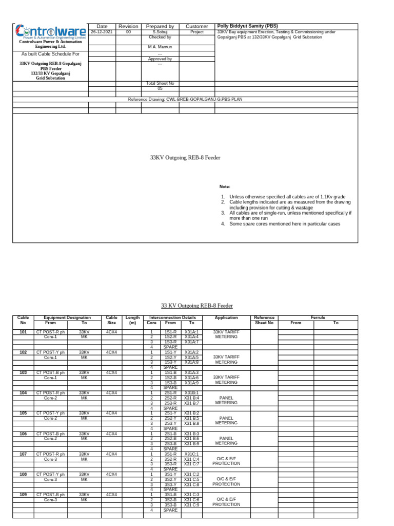 33KV Bay Equipment Erection & Testing | PDF | Manufactured Goods ...