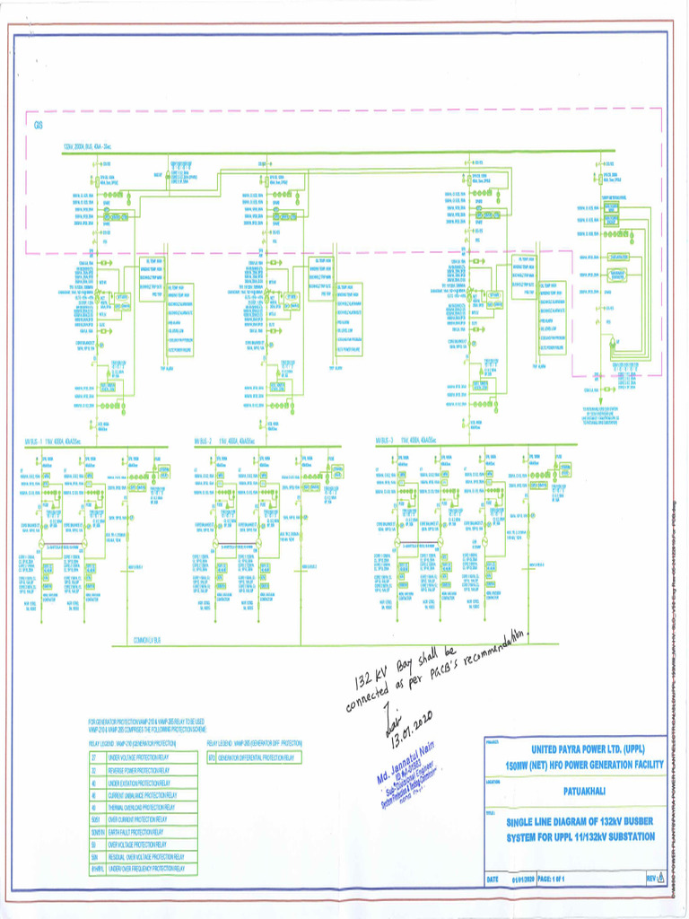 BPDB Approved Plant SLD | PDF