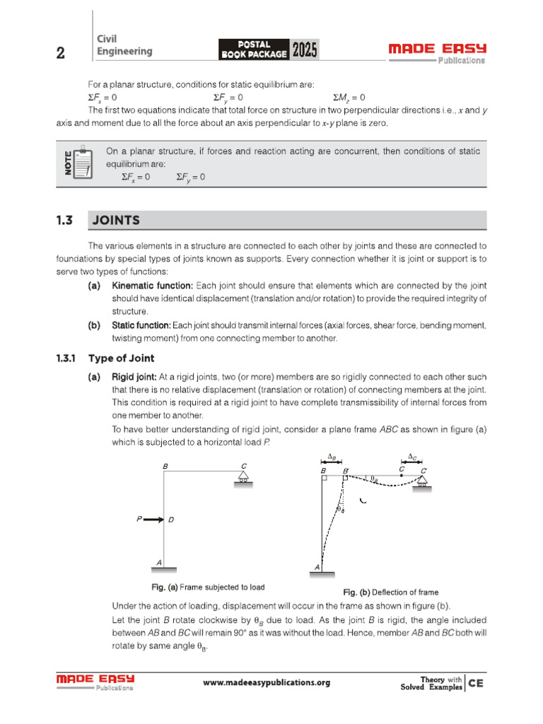 MAde Easy | PDF