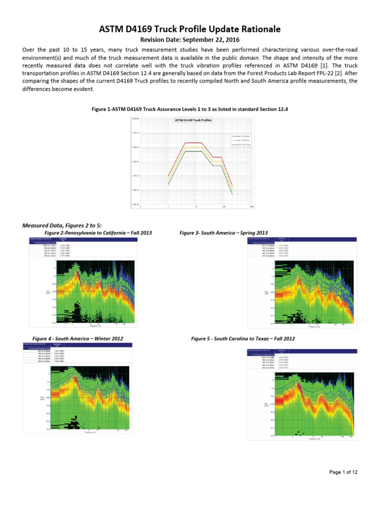 ASTM D4169 Truck Profile Update Rationale Rev. 3 9 22 16 | PDF ...