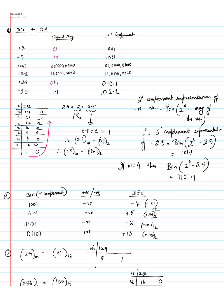 QuestionSet3 Soln | PDF