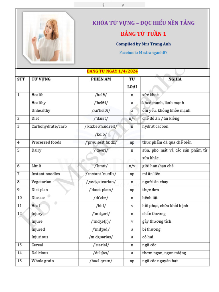 [TVCB]Bang-tu-tuan-1 | PDF