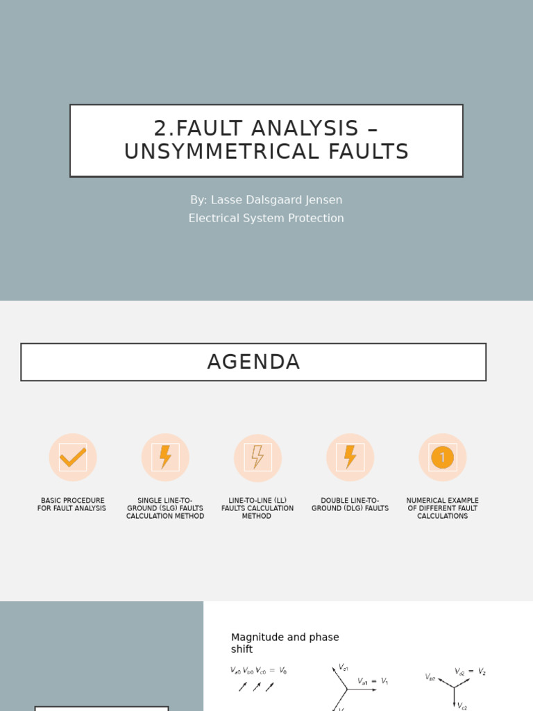 Fault Analysis of Unsymmetrical Faults | PDF