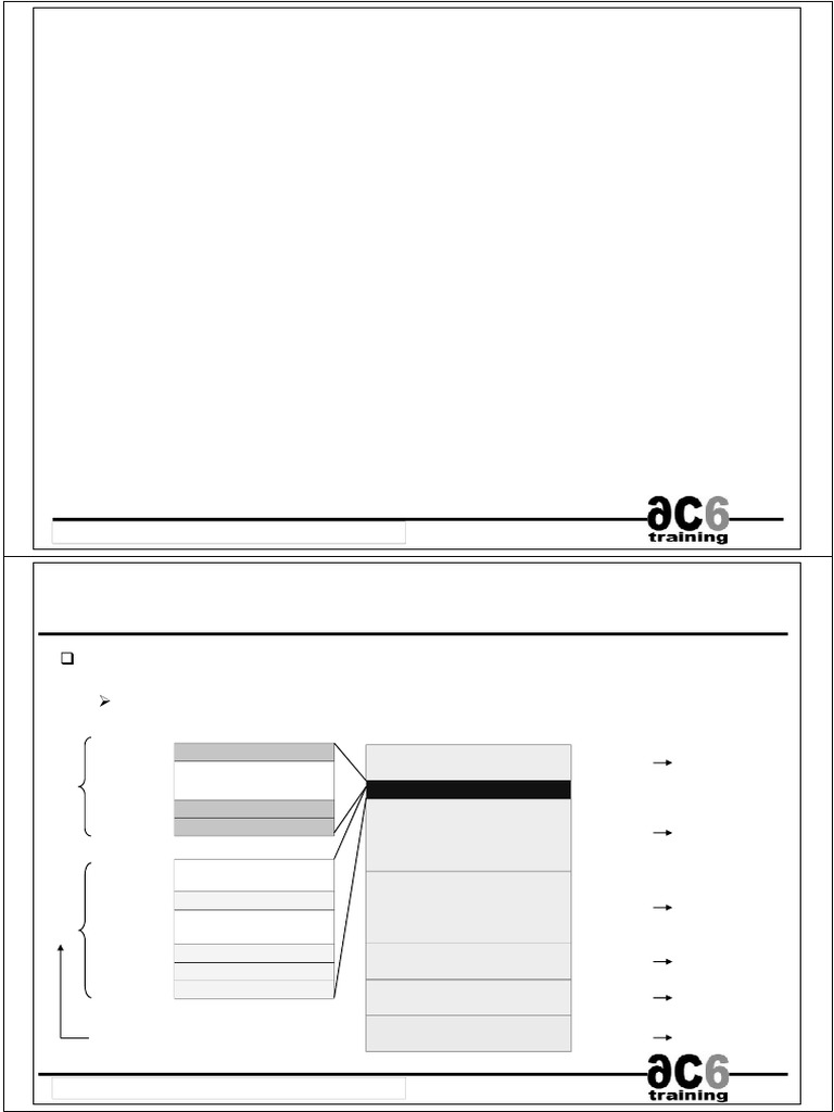 STG Captronic 02 - CM3-Architecture | PDF | Computer Engineering | Computer Architecture