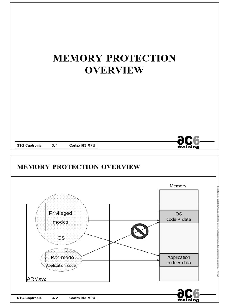 STG_Captronic_03 - CM3-MPU | PDF | Computer Engineering | Computing