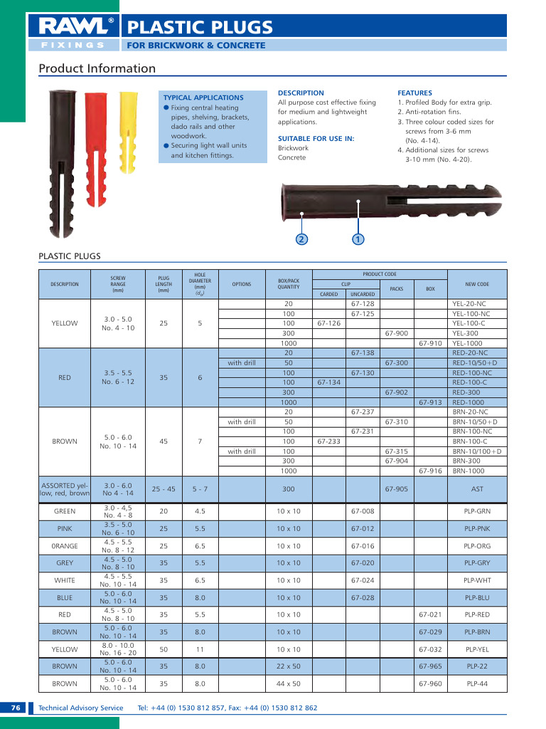 plastic plugs | PDF | Screw | Drill