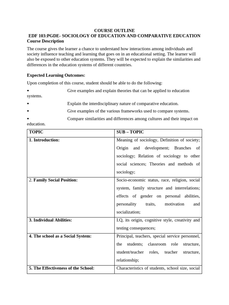 Course Outline Pgde - Sociology of Education | PDF | Learning | Behavior Modification