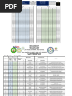 Debate Scoring Sheet | PDF