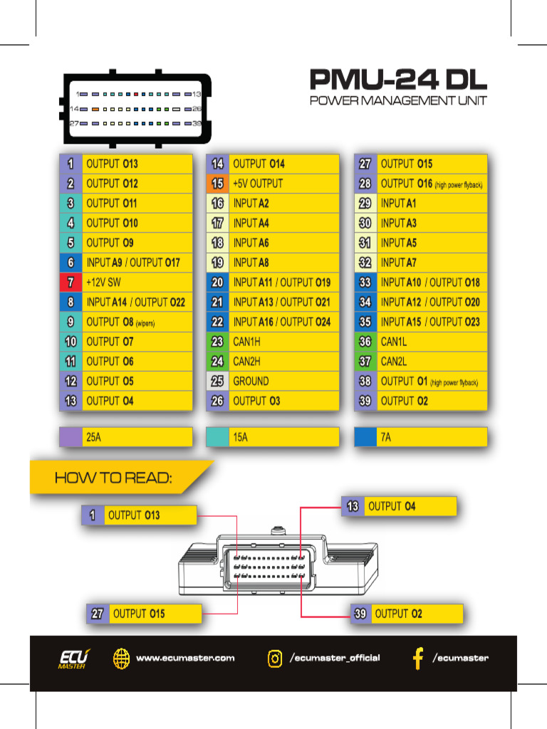 PMU-24 Pinout Mini v1.0 | PDF