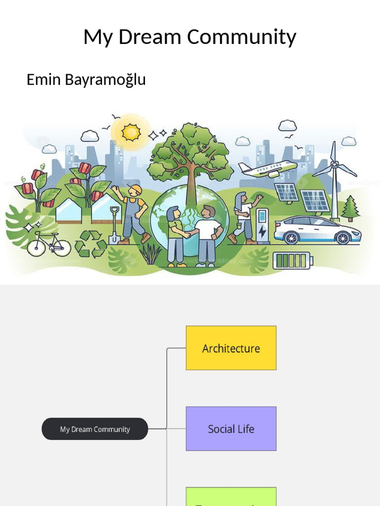 My Dream Community (Emin Bayramoğlu) 1 | PDF