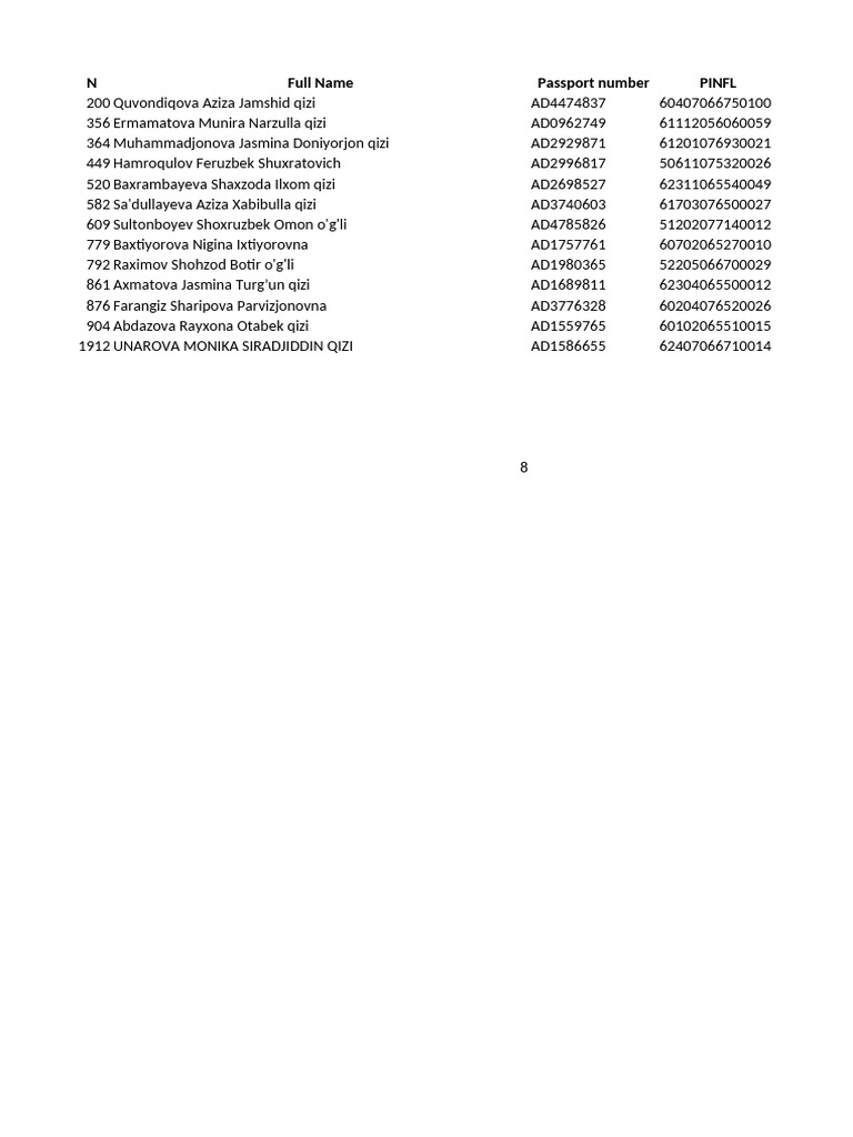 Student Enrollment Data Overview | PDF