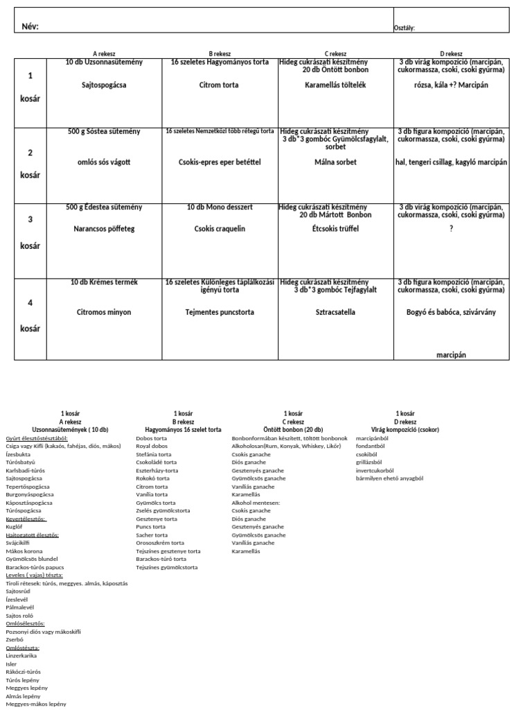 Kosár Táblázat | PDF
