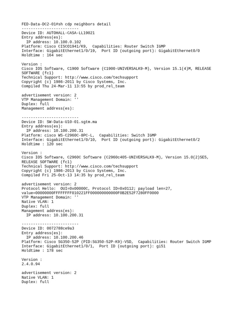 SW DC2 | PDF | Internet Protocols | Computing