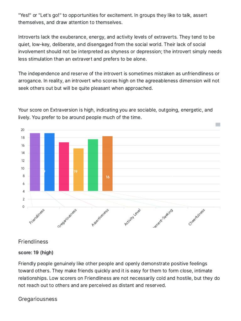 My Results From The Bigfive Personality Test Free Open Source Bigfive