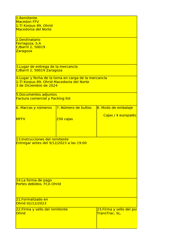 CMR en Excel 2 | PDF