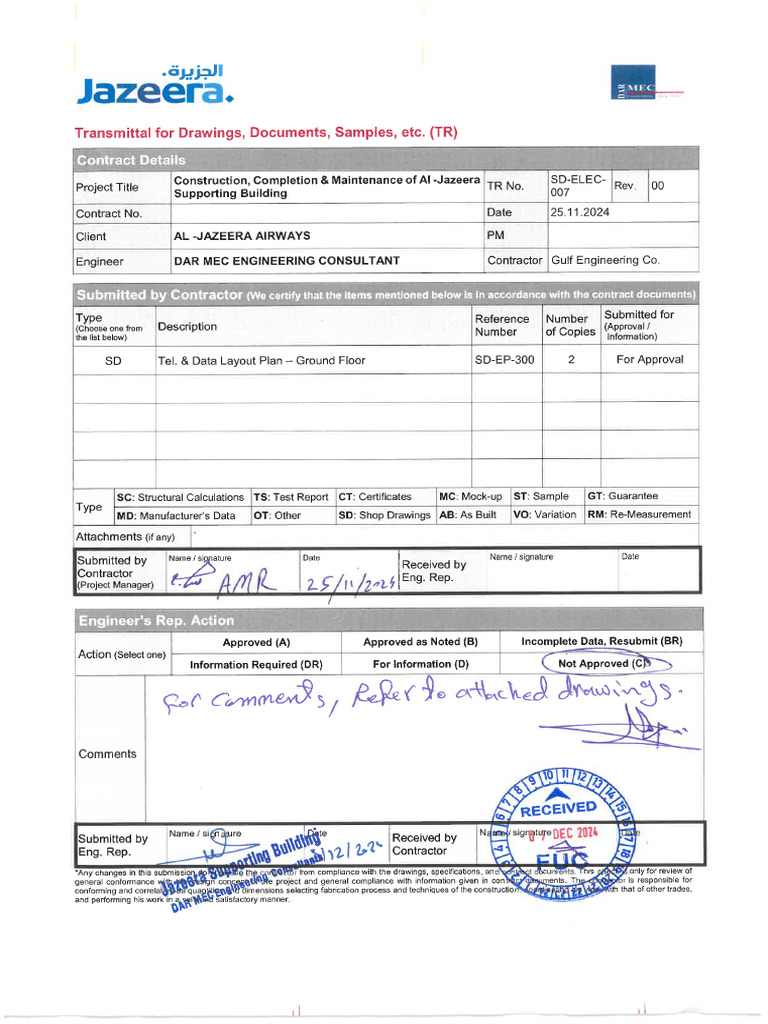 Sd-Elec-007-Tel.&data Layout Plan-Ground Floor | PDF