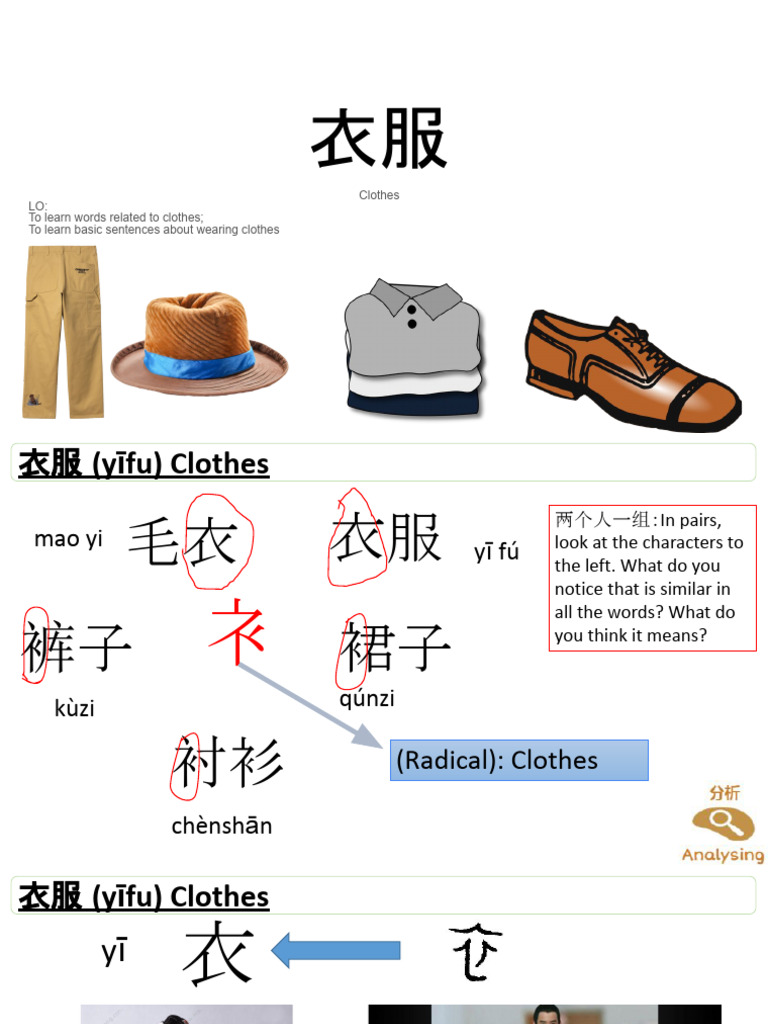 Essential Vocabulary for Clothes | PDF