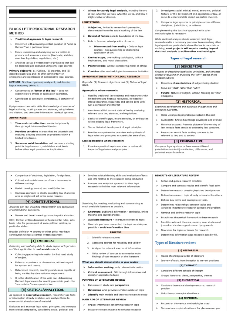 Resh Test 1 (Taylors Version) | PDF | Citation | Methodology