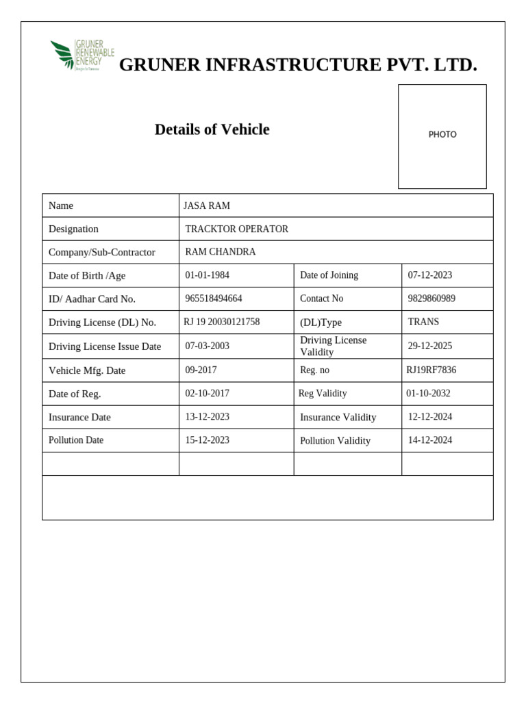 Competency Certificate RJ 19 RF 7836 | PDF