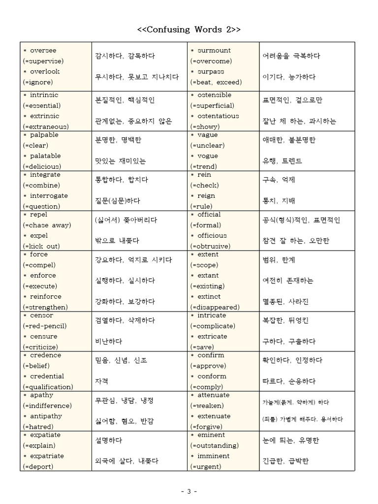 Confusing Word File 2 | PDF