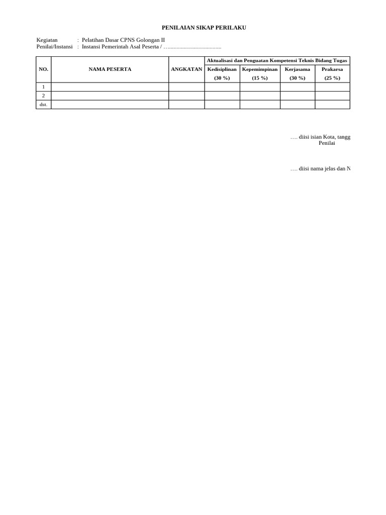 Penilaian Sikap Peserta Pelatihan CPNS | PDF