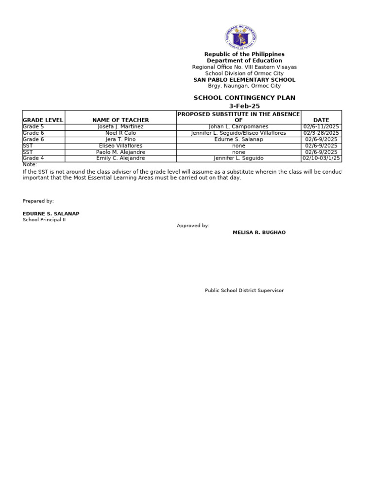 Contingency Plan in Case of Leave of Absence | PDF